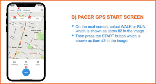 How the Virtual Community and App Works - USA and Motion